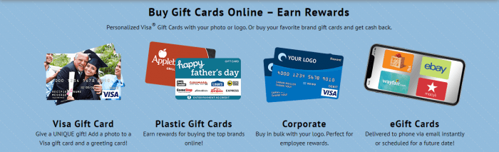 GiftCards.com Promo Codes - 10% OFF in April 2024